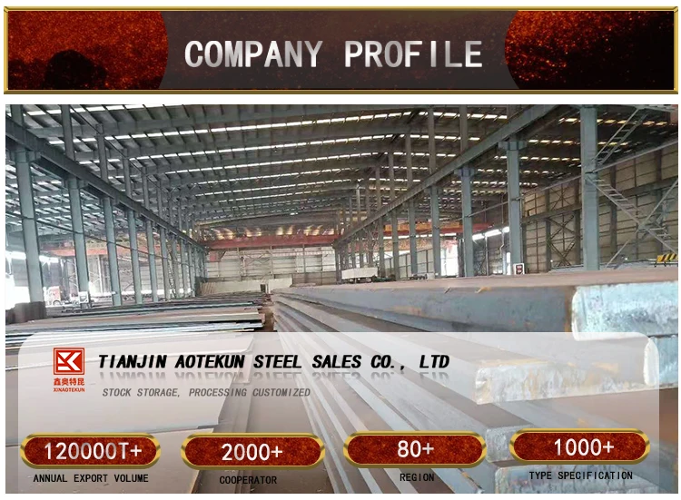 Jis S15 S10c S15c S20c S25c S30c Wear Resistant Plate Carbon Steel ...