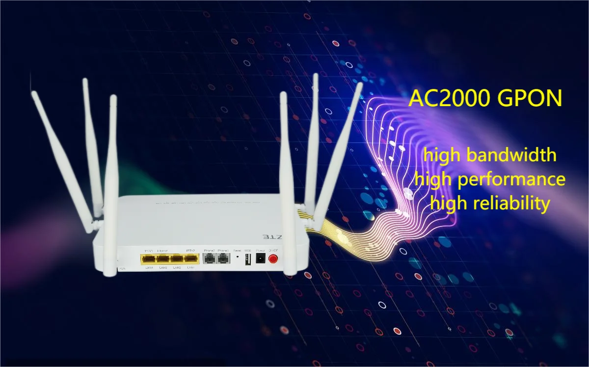 Zxhn F680 V6.0 Ac 2000 Dual Band 2.4g&5g Optical Ont Gpon Fiber Router ...