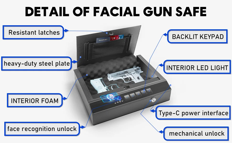 Safewell Facial Recognition Gun Safe - Secure Your Firearms
