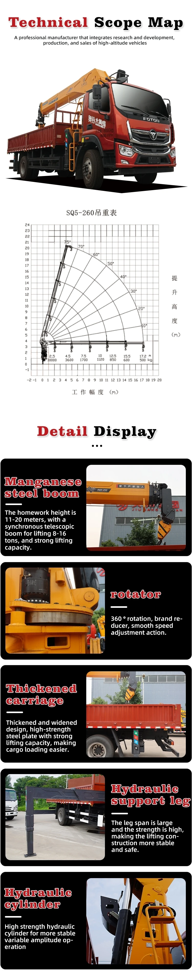 Custom Folding Arm Pick Joystick Crane Manipulator Service for ...
