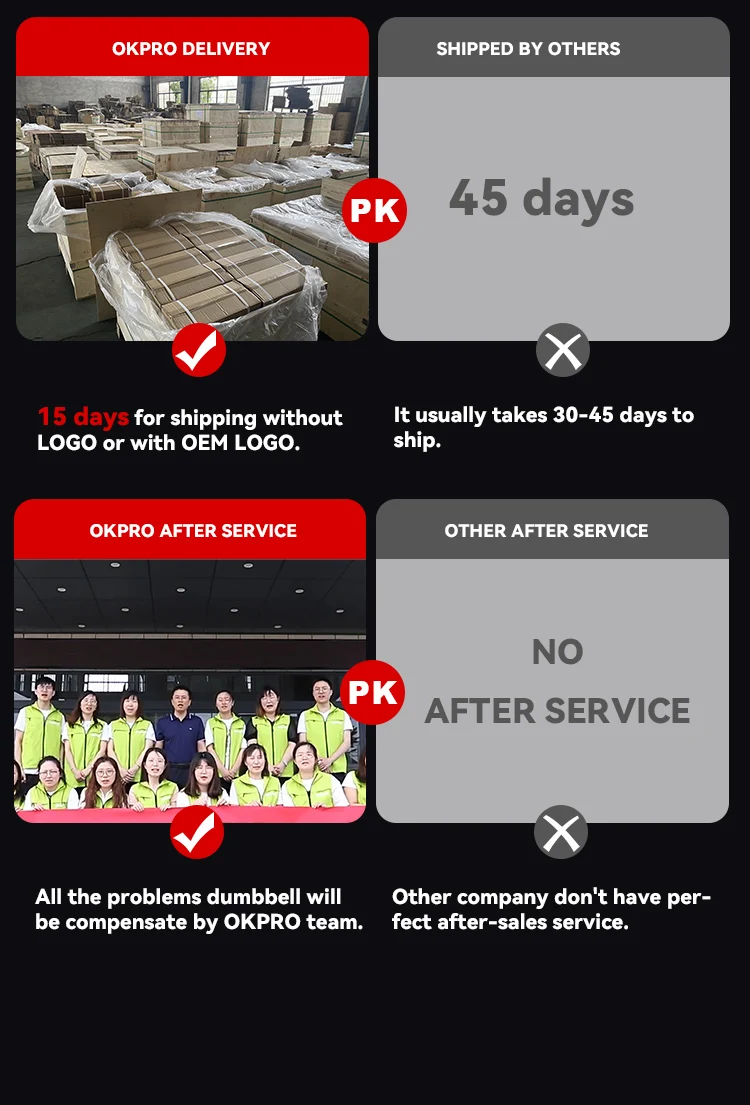 Okpro Dumbbell Designed For Customer In Lbs And Kg Commercial Black Gym ...