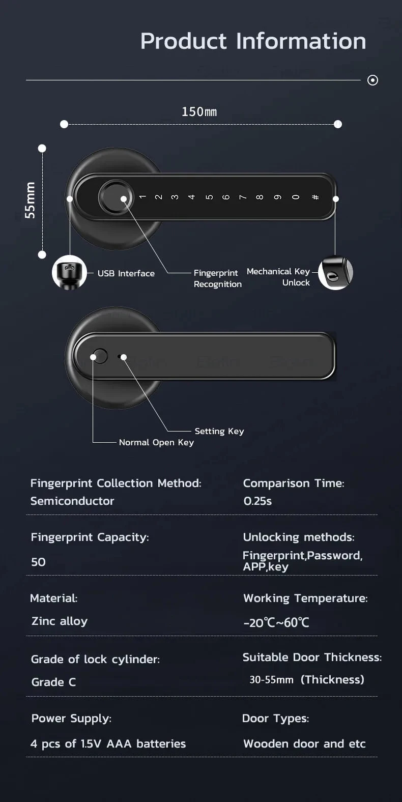 Aidmi Intelligent Electronic Biometric Home Fingerprint Password Handle ...