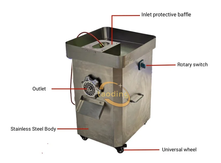 32/42/52 Industrial Fresh Meat Grinders - Efficient & Durable