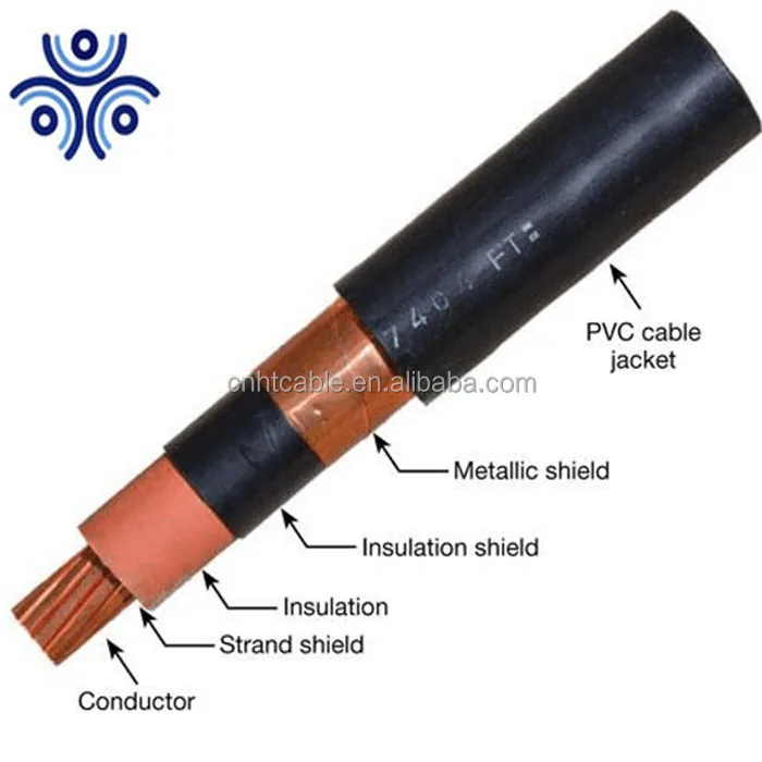 Medium Voltage URD Power Cable - High Quality & Reliable
