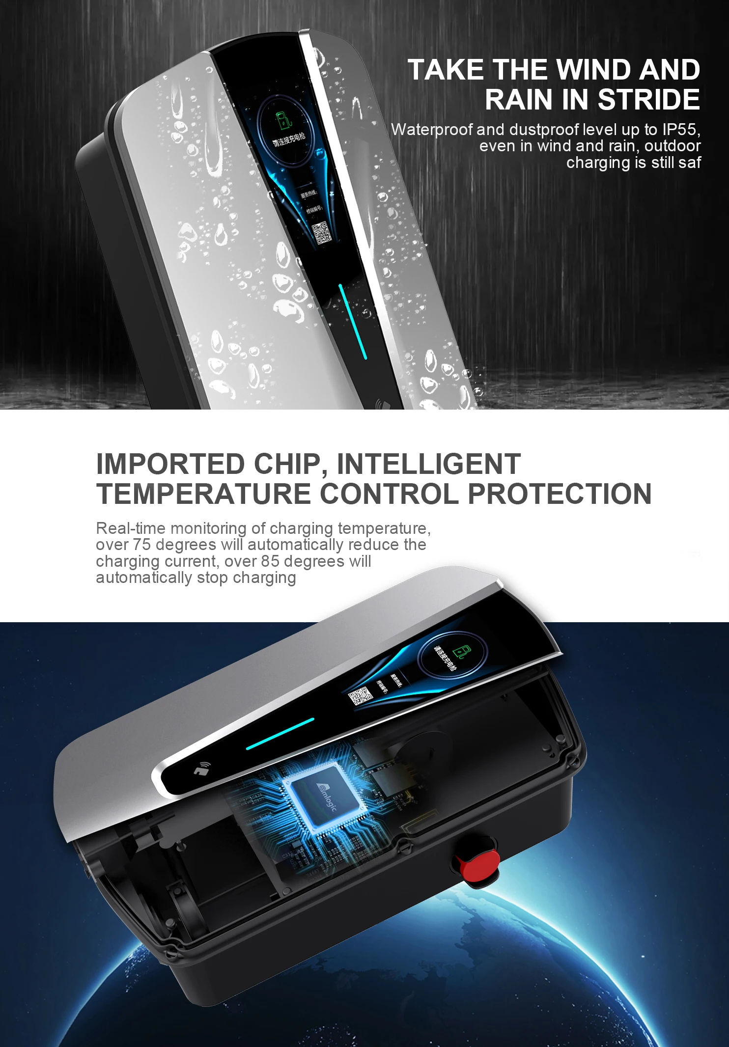 Portable 7 Kw Wallbox Floor Single Phase Dc 1000 Watt Holder 2 Type 1 ...