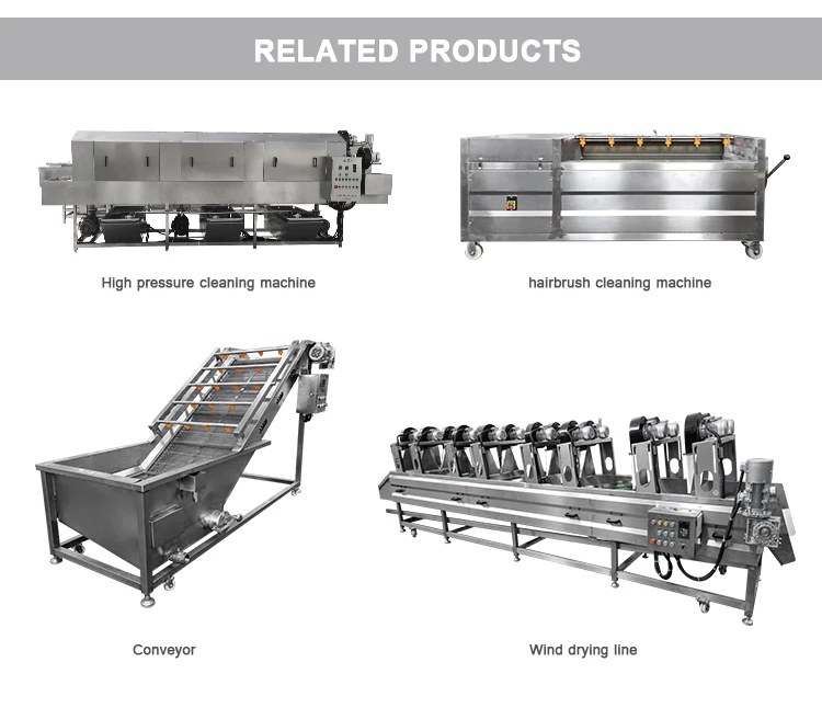 Professional Container Washing Plastic Bins Machine/plastic Basket ...