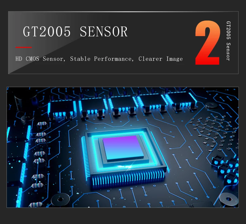 2mp Hd Cmos Sensor Ov5640 Ov2640 Fpc Usb Csi Fisheye Camera Module With ...