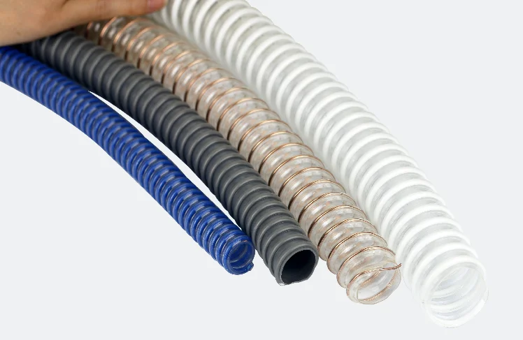 Manufacturer PVC Gi Flexible Conduit - Stainless Steel Spiral Wrap