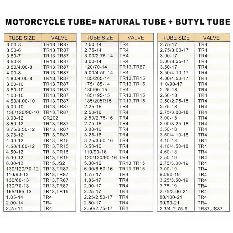 Jingyuan Inner Tubes - Reliable Motorcycle Tire Solutions