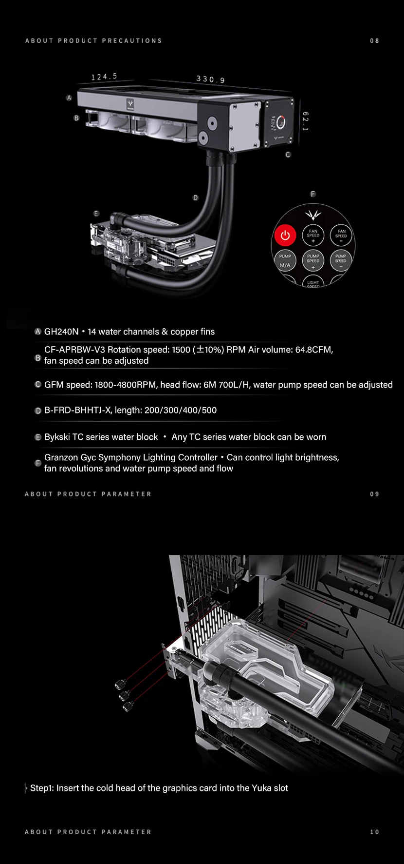 Granzon Customized Gpu Aio Cooler Kit For Nvidia Rtx 3090 3080 Graphics ...