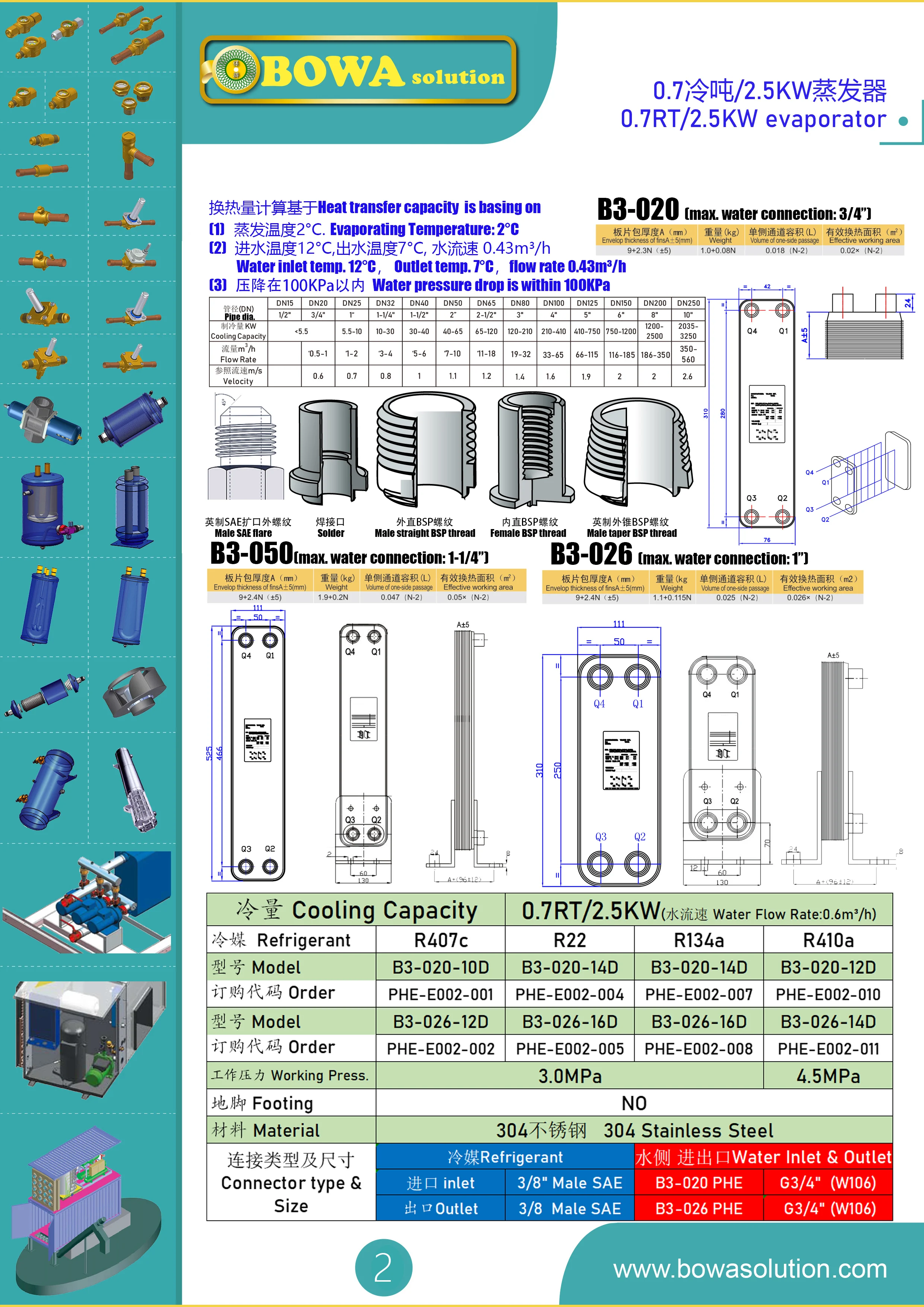 2.5KW PHE Evaporator for Glycol Cooling System Efficiency