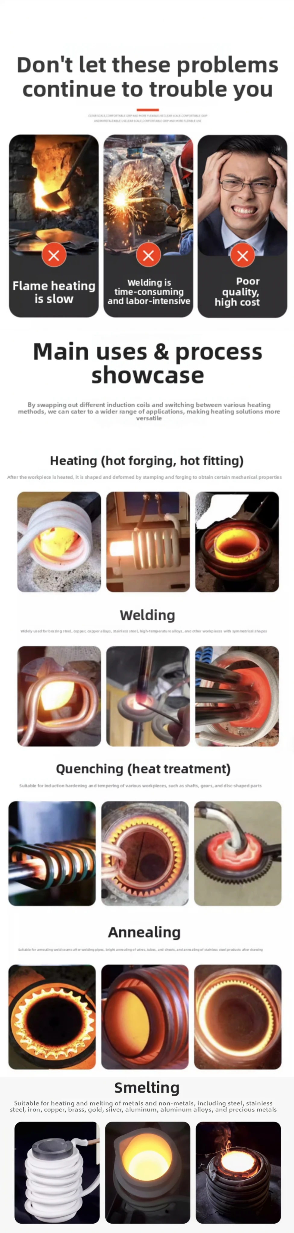 RUNGOAL High Frequency Induction Heating Machine Induction Equipment ...