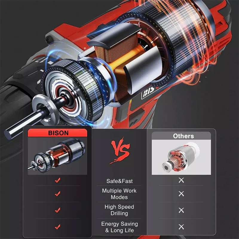 Bison 18v 20v Custom Hand Drill Machine Lithium Battery Power Tools ...