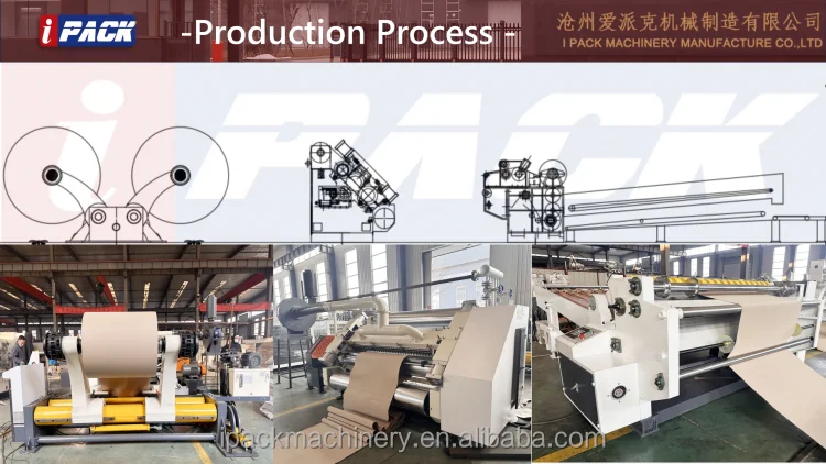 I Pack Single Faced Corrugated Sheet Cross Vertical Cutter Cardboard ...