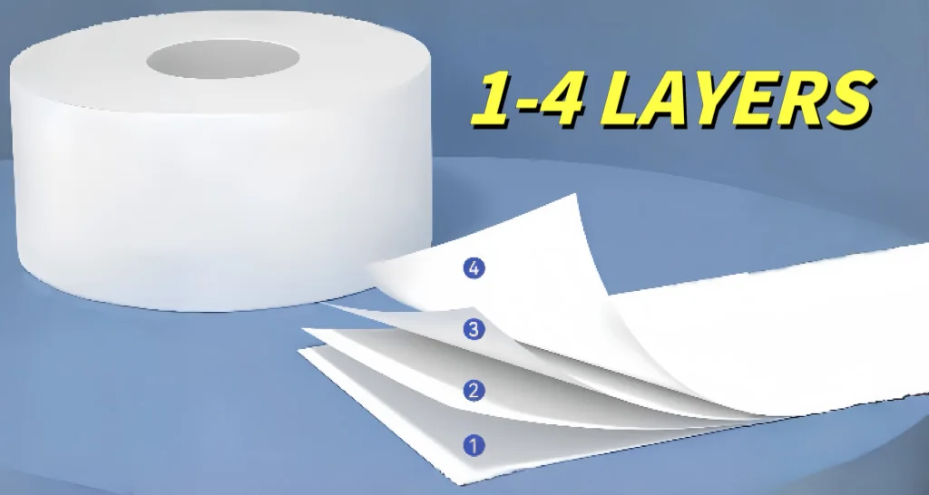 Customized Original Premium Soft Household Giant Roll Toilet Tissues ...
