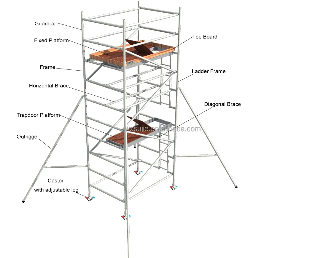 Aluminum Scaffolding Set Tower 6 Meter 10m Aluminium Mobile Scaffolding Tower For Construction ...