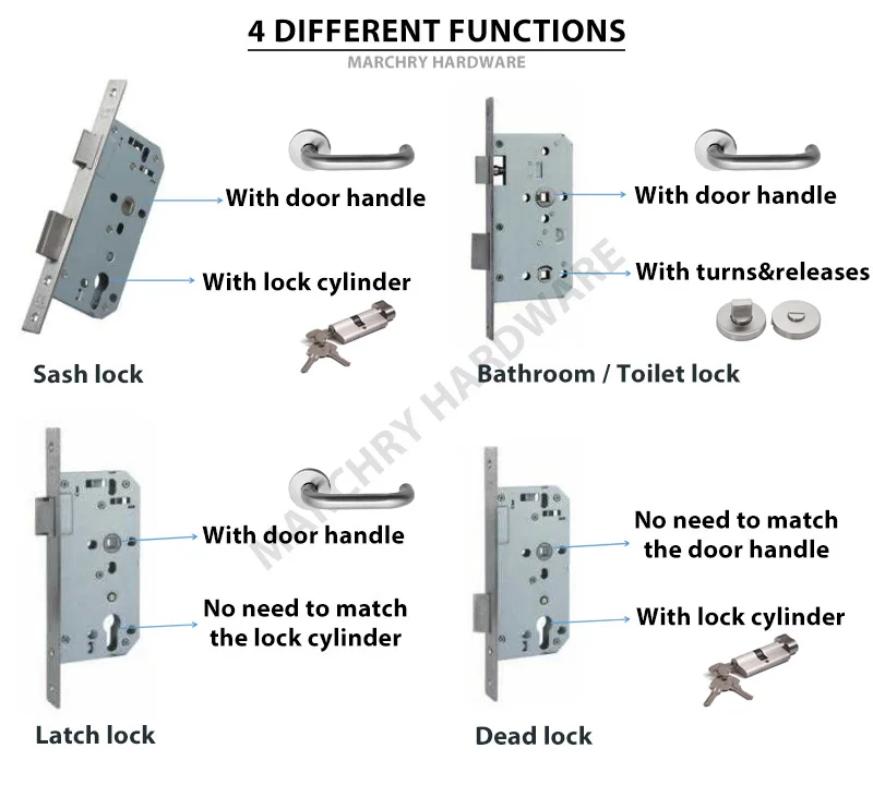 CE Europrofile Door Handle Lock Security Door Locks Customized Size ...
