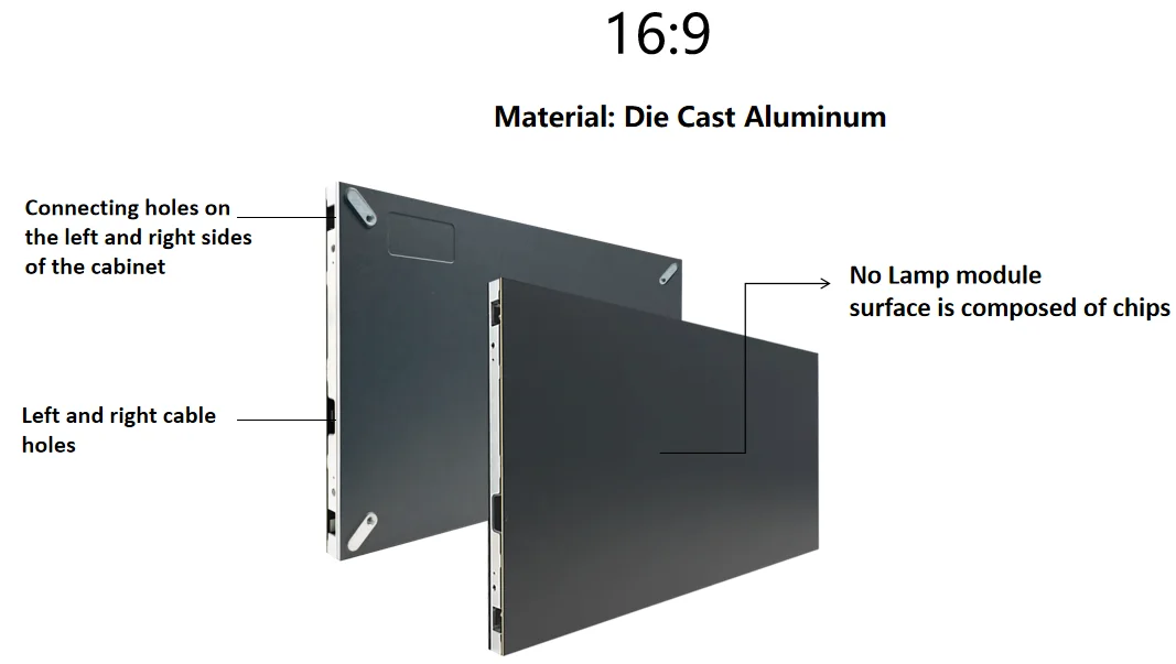 4k Indoor Cob Fixed Led Screen P1.56mm Led Video Wall Panel 600*337.5mm ...