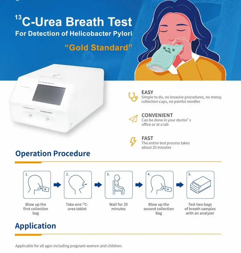 13c Breath Analyzer Diagnostic Apparatus 10 Channel H Pylori C13 Urea ...
