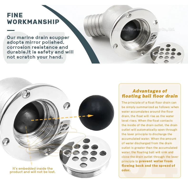 Self bailing scupper drain balls - KEY WEST BOATS FORUM