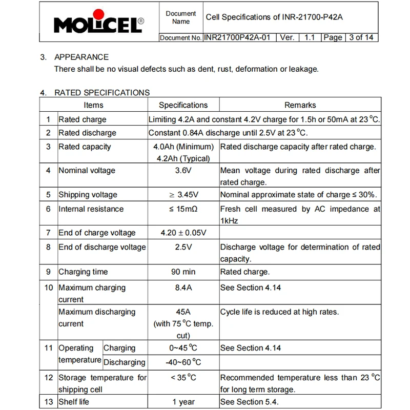 Original Molicel Inr21700 P42a 4200mah Li-ion Battery Rechargeable High ...