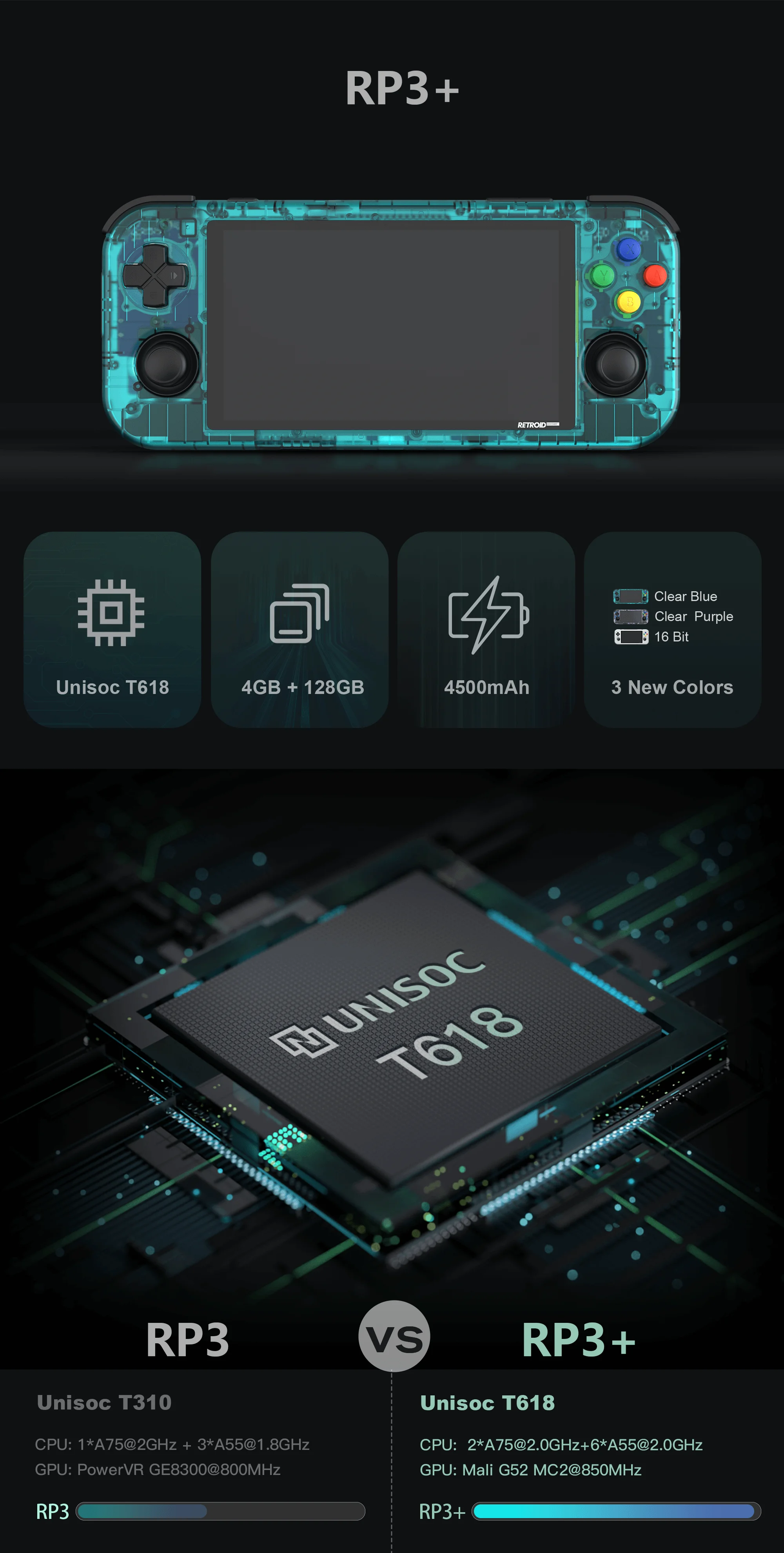 Retroid Pocket 3 Plus - Ultimate Retro Gaming Experience