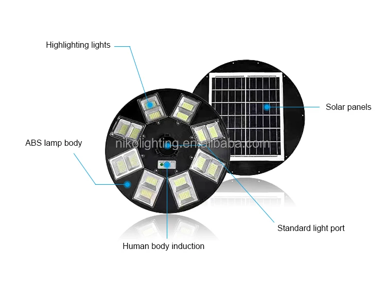 NIKO Solar Power 800W Energy Smart Induction Yard Street Lamp
