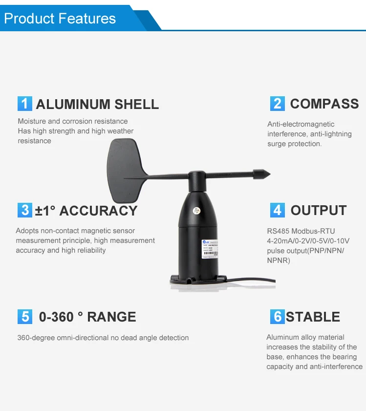 RS485 Anemometer - Solar Vane Meter with 12 Month Warranty