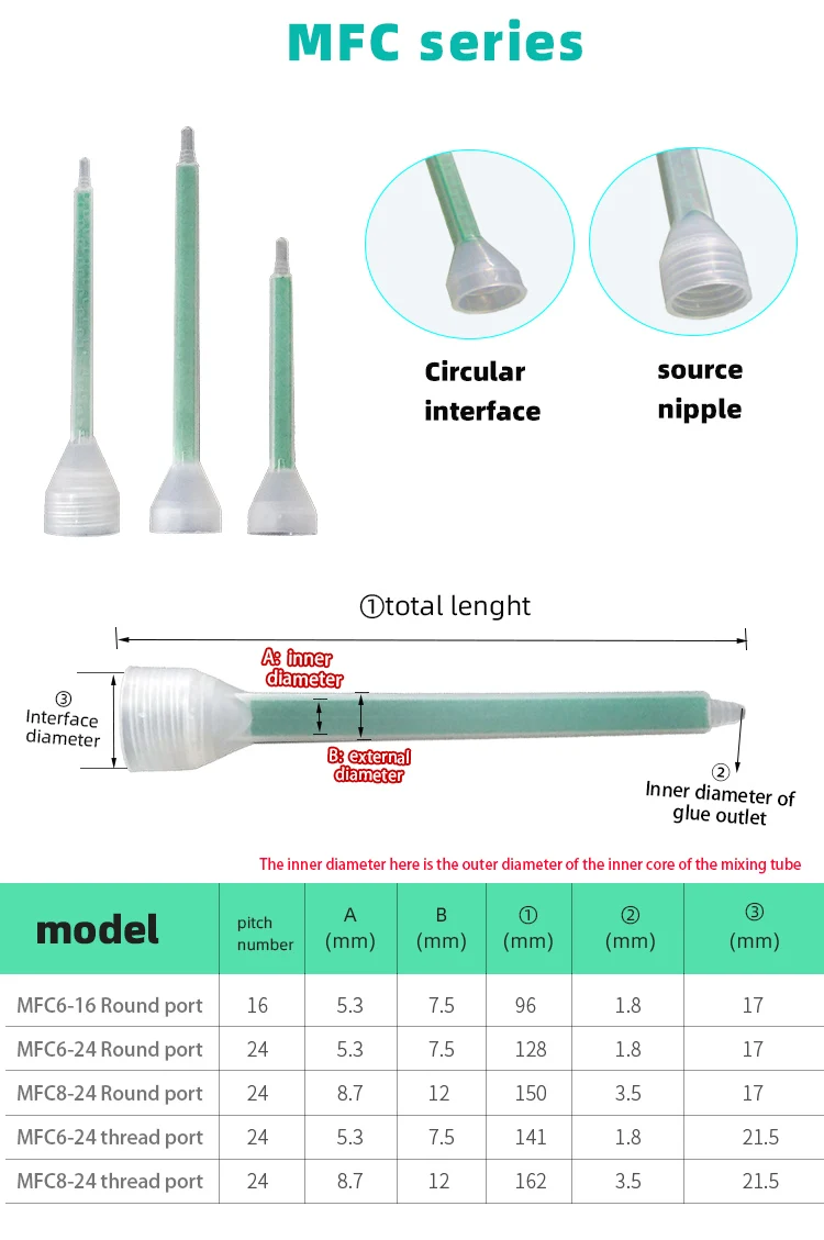 Special Mixing Tube For 50ml Two-component Rrubber Barrel Mc08-18 Two ...