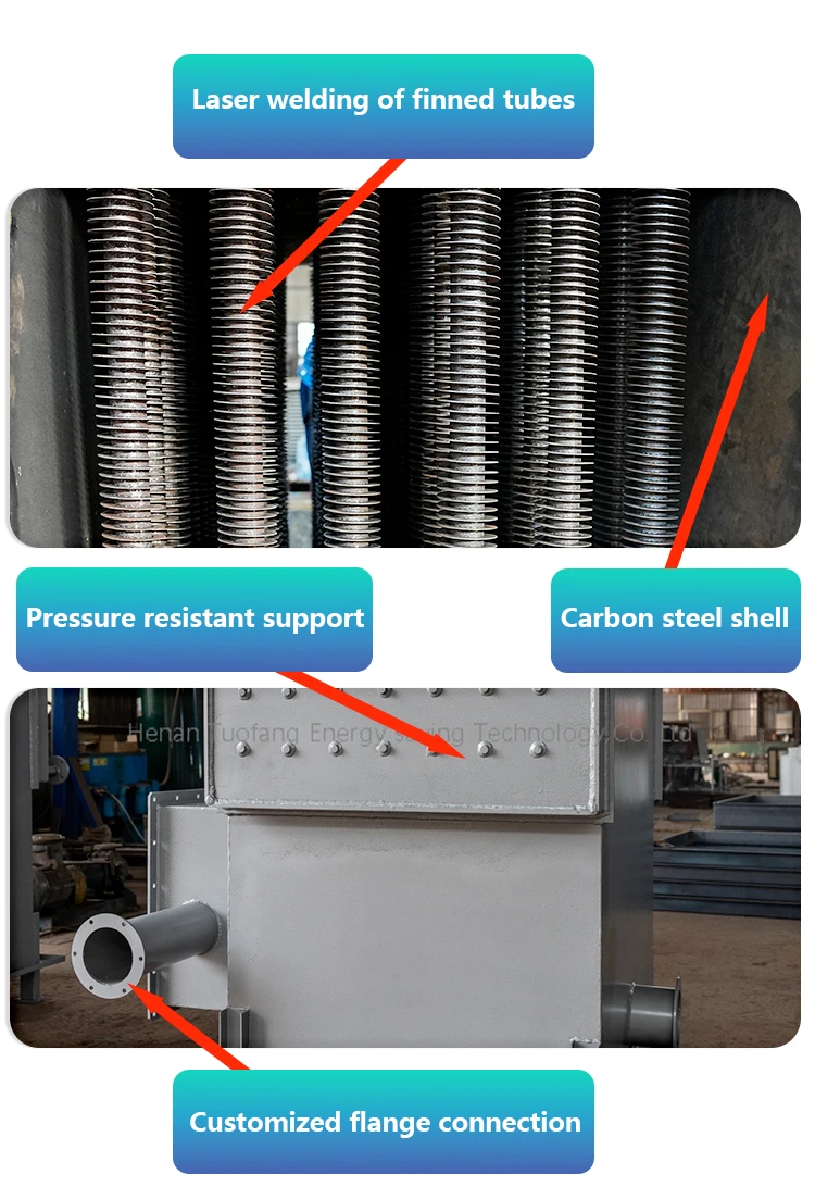 Tuofang Spiral Wound Flue Gas Condensing Heat Exchanger Spiral ...