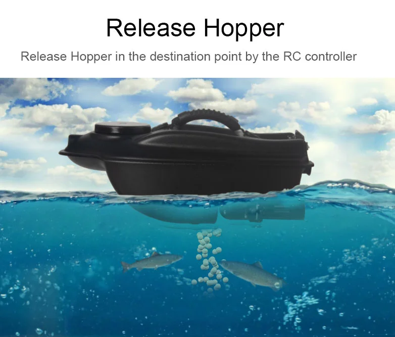 Boatman Actor Bait Boat (actor Basic) A Good Helper For Fishing ...