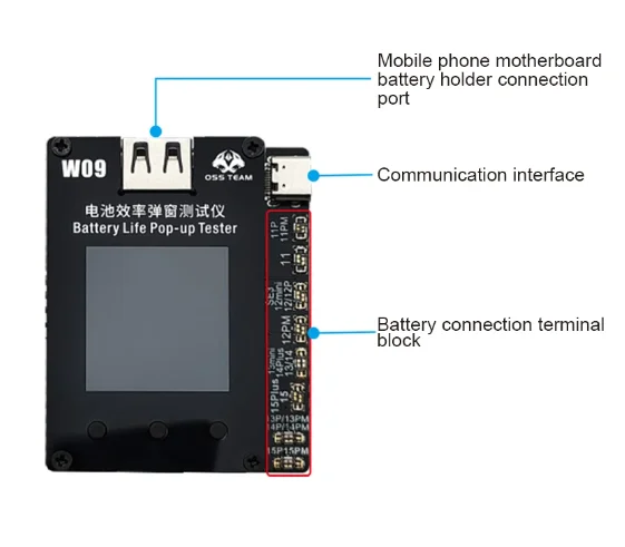 OSS W09 Pro V3 Battery Efficiency Tester for Iphone 11-15