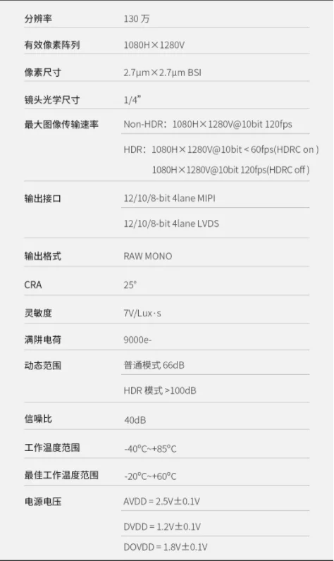 SC132GS USB摄像头模块1.3mp 960P 120FPS HDR 100dB全局快门全局曝光黑白摄像头模块| Alibaba.com