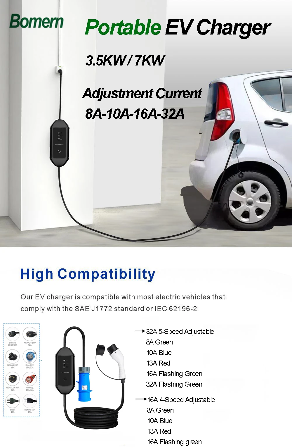 New AC EVSE Charger PCB Enclosure Box for Electric Vehicle Charging ...