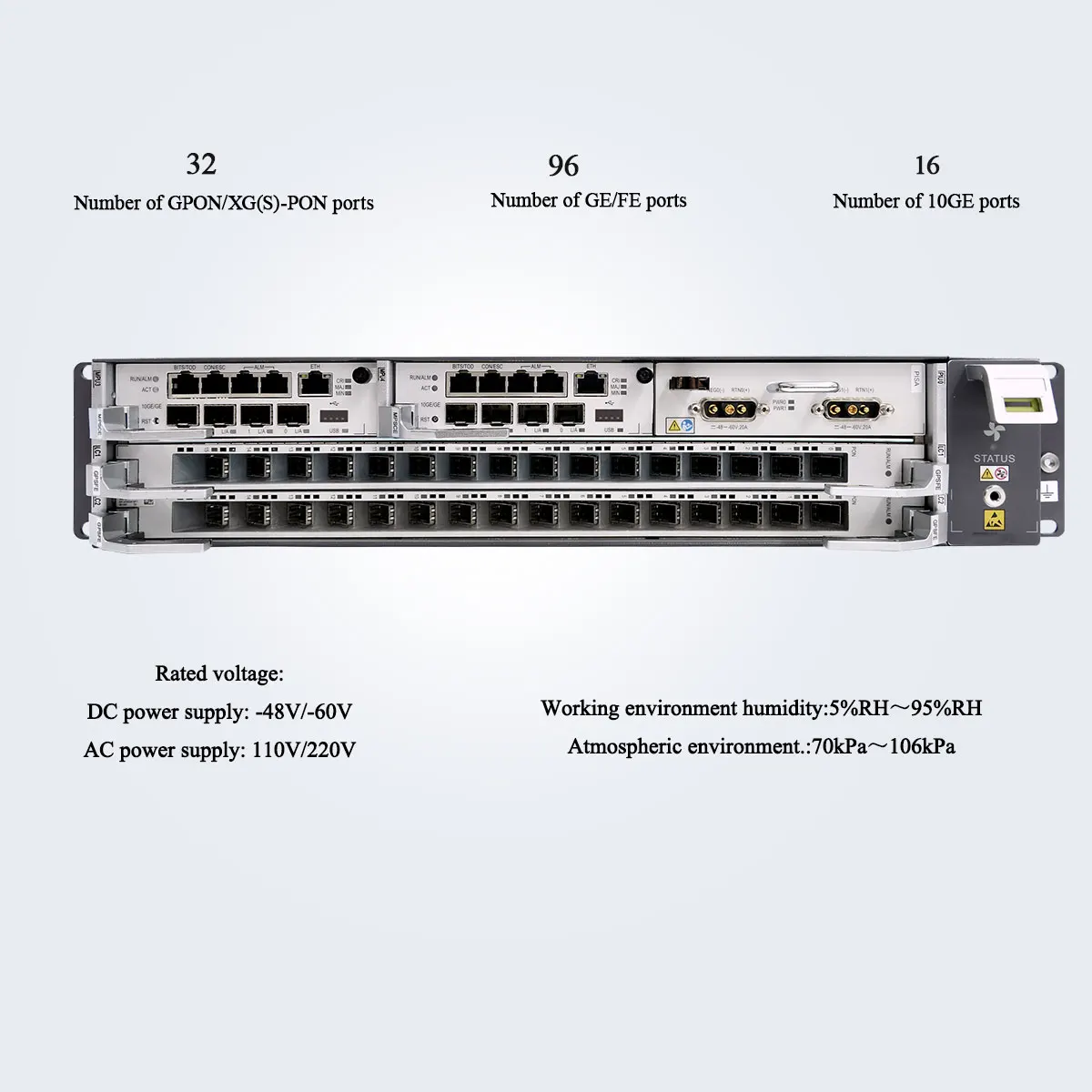 Gpon Olt EA5800-X2 - High Performance Optical Line Terminal