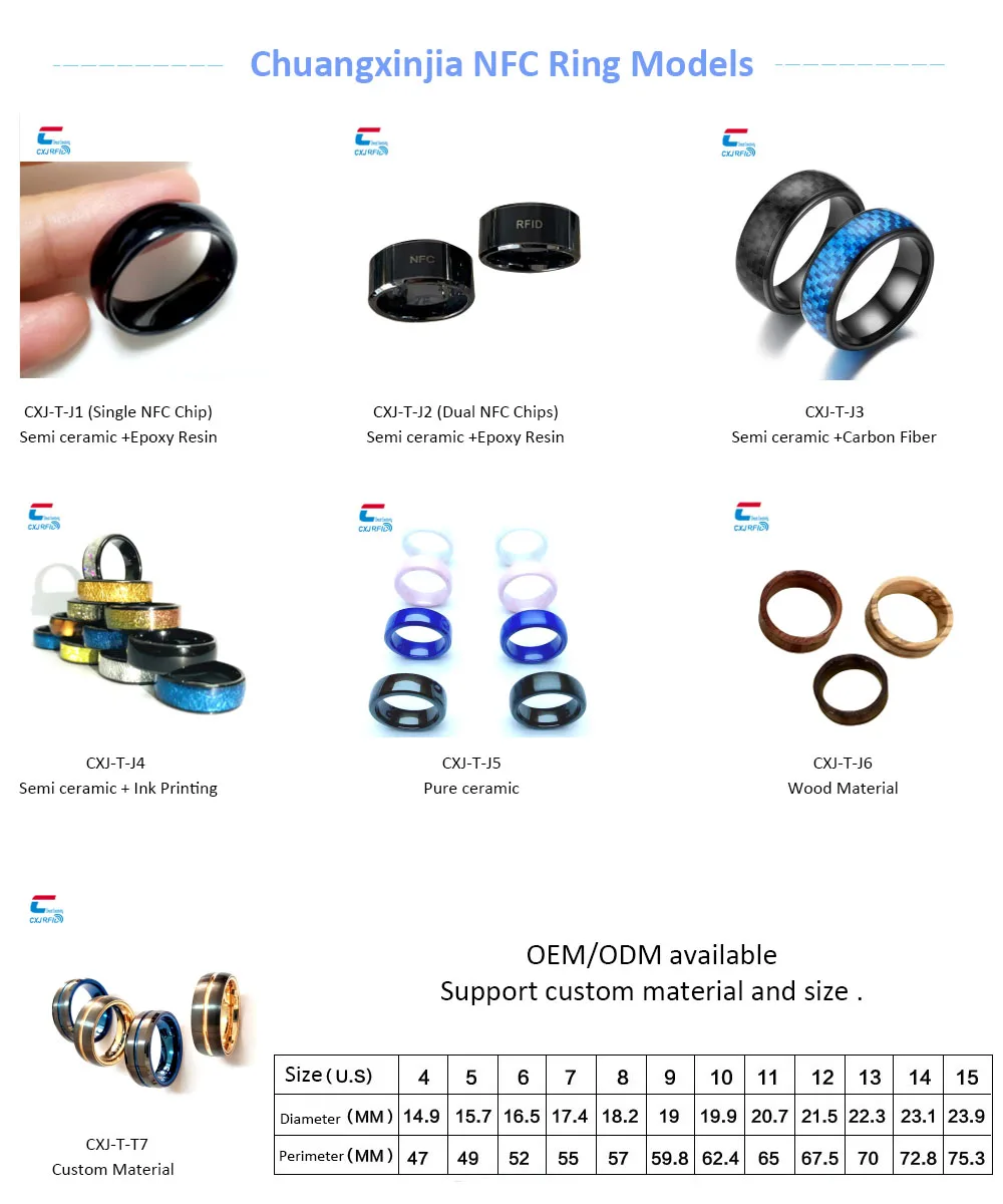 New Design Ceramic Rfid Smart Payment Nfc Ring Programmable - Buy ...