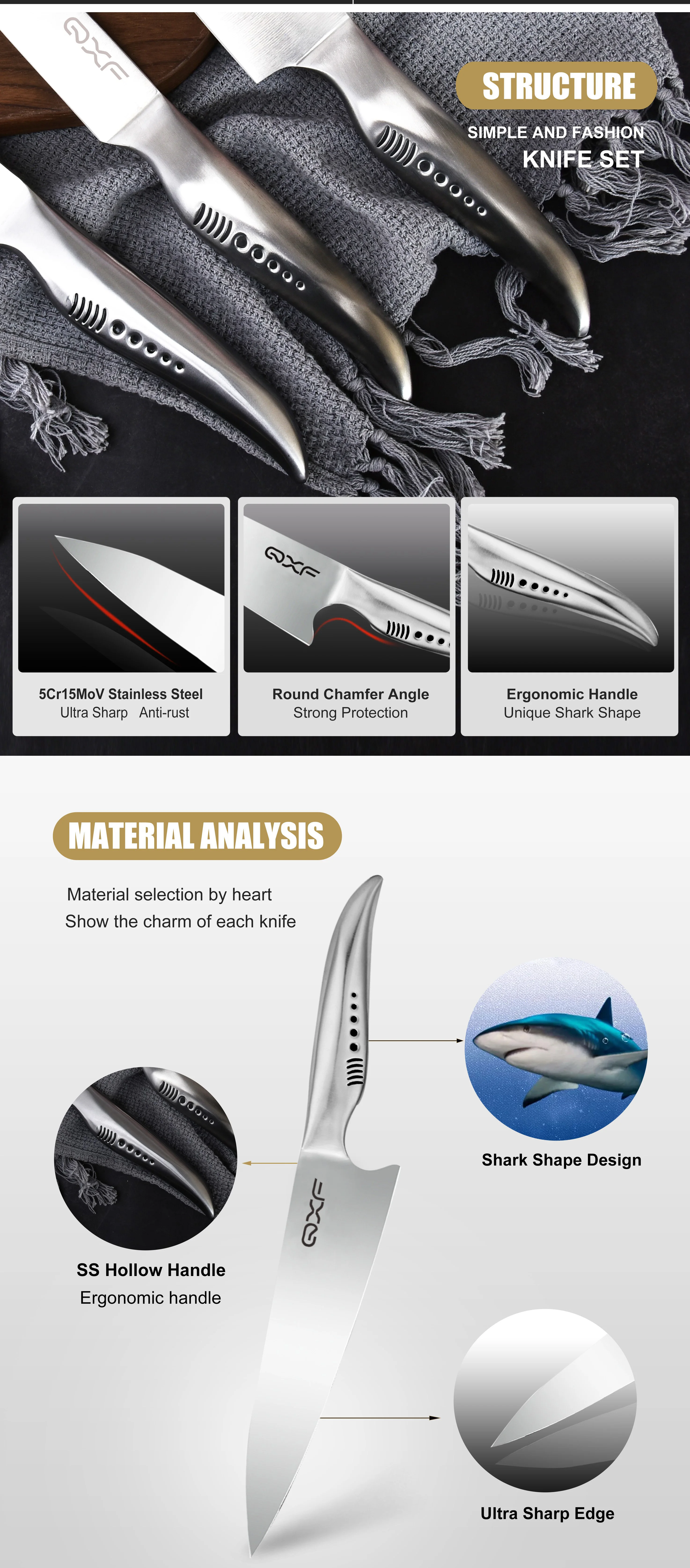QXF Shark Series Stainless Steel Chef Knife Set - Sharp & Durable