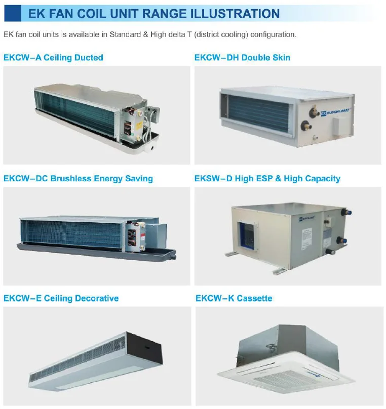 Concealed Ceiling Fcu Industrial Horizontal Chilled Water Fan Coil ...