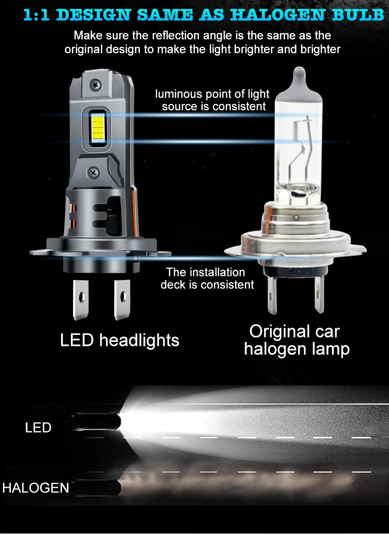 Factory Directly Mini Led Headlight Auto H7 H8 Super Bright 25w 6000k ...