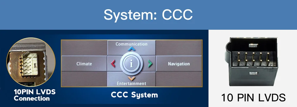 CARABC Wireless Apple Carplay Android Auto Module for BMW