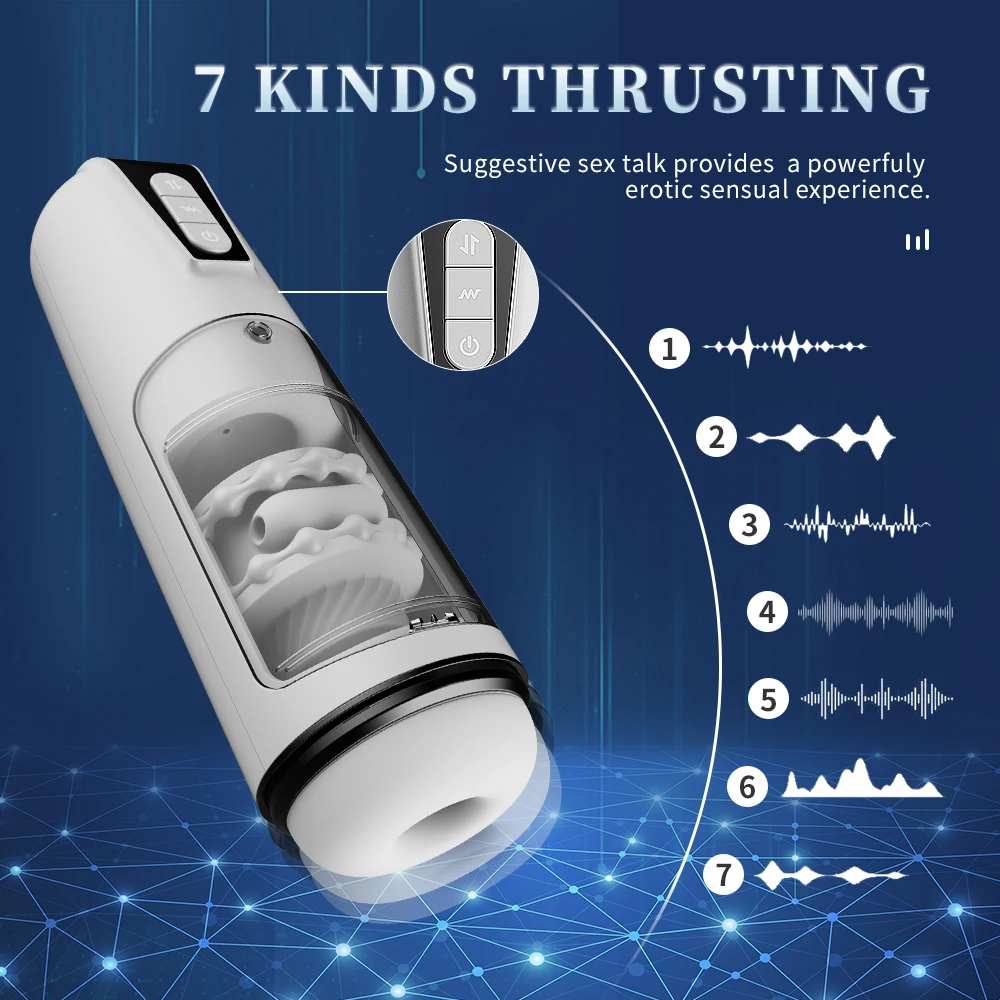 Newest Design Silicone Rotating Automatic Male Sex Toys Man Masturbation Cup Db-2220m - Buy ...