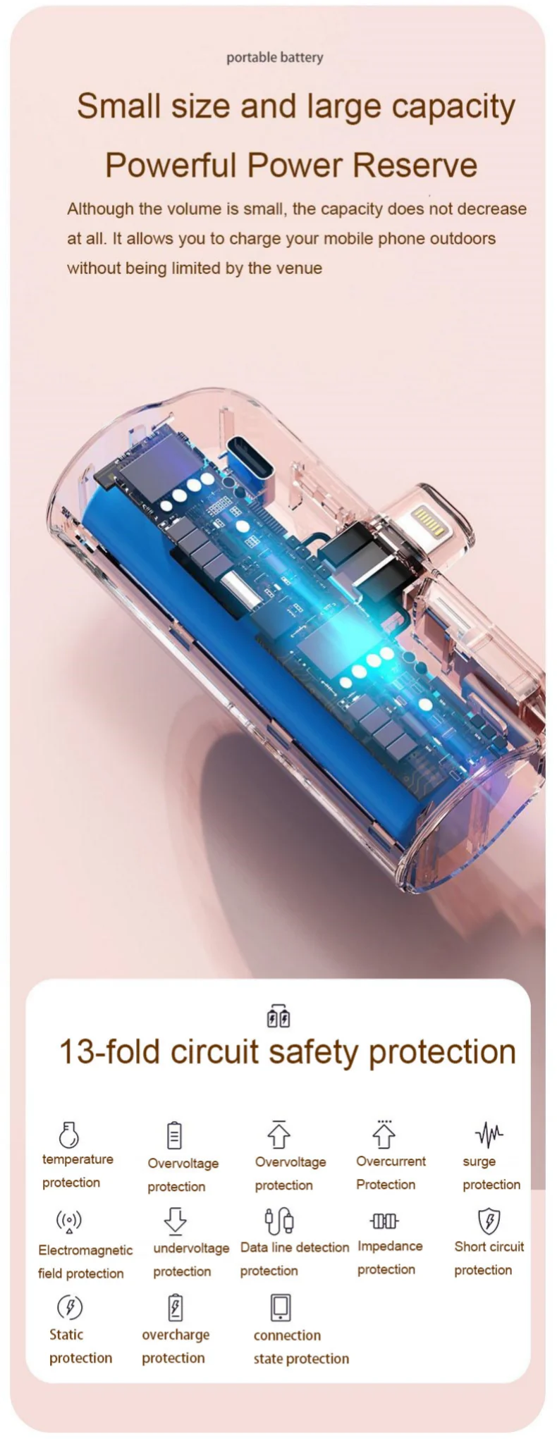 Boxuy Portable Charger - 5000mah Power Bank with Quick Charge