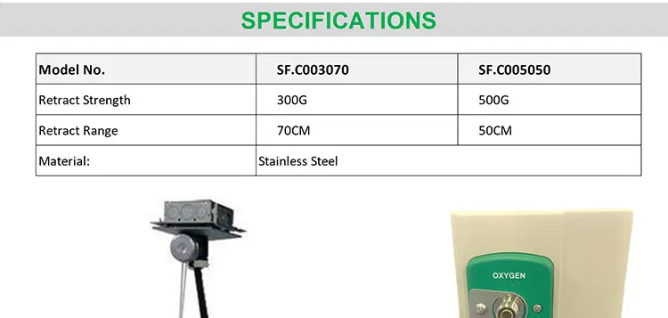 Ceiling Drop Hose Retractor for Medical Gas Management | Spring Loaded ...