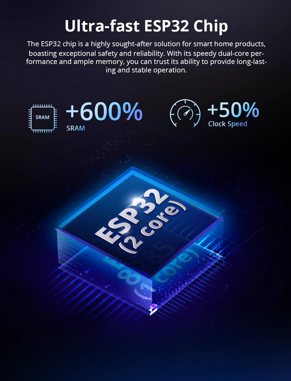 Sonoff MINI R4 Smart Wi-Fi Switch - Voice Control & More