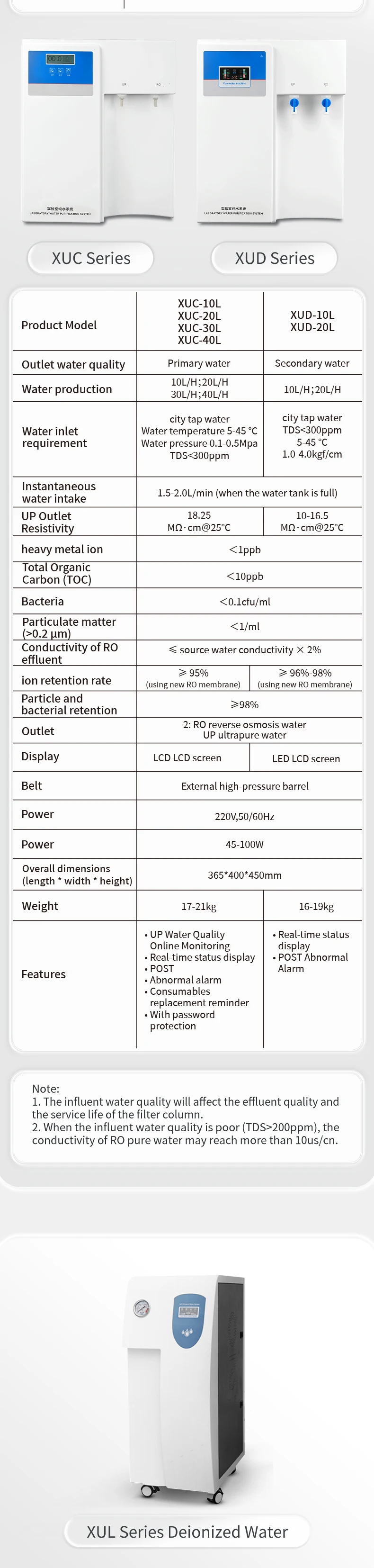 Punx Laboratory Water Distillation Machine Ultra-pure Water ...
