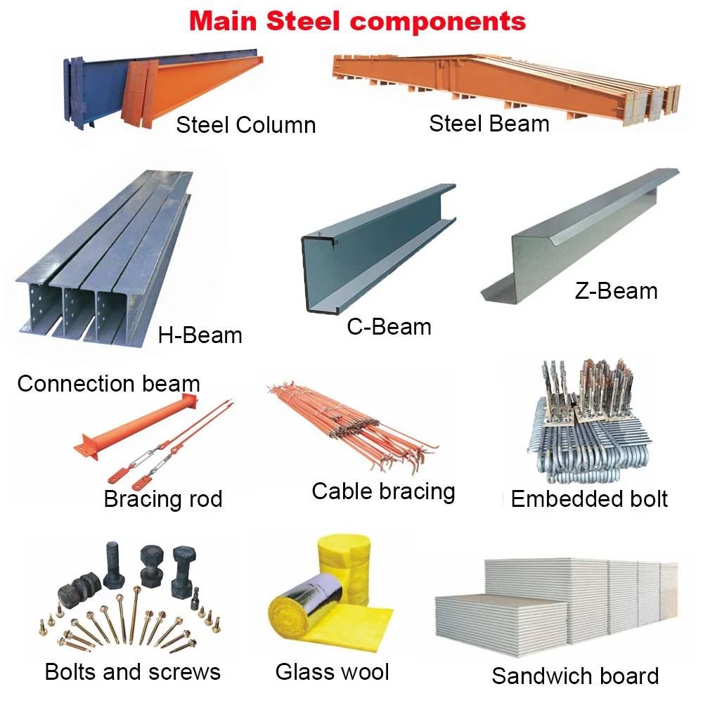 Modern Design Fast-Installation Prefabricated Steel Structure Warehouse ...