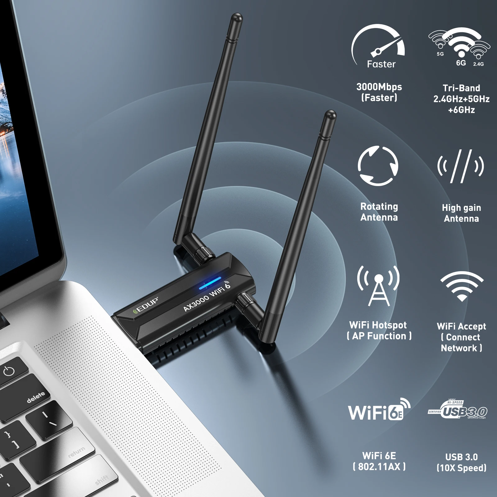 EDUP EP-AX1672 AX3000 USB 3.0 Wireless WiFi 6E Adapter - 3000Mbps, Dual ...