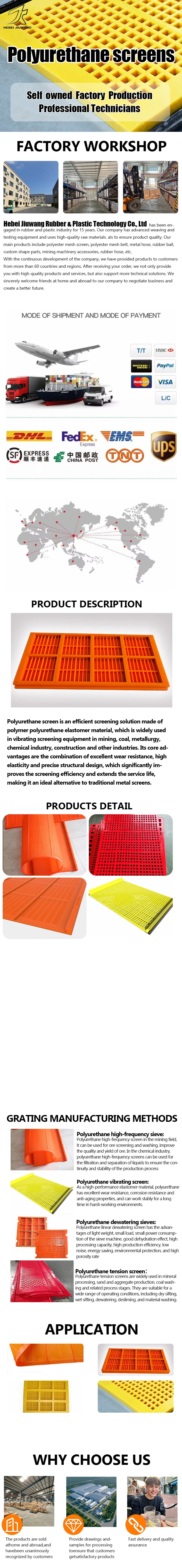 Mining Polyurethane Screen Panel Fine Mesh High Frequency Screen ...