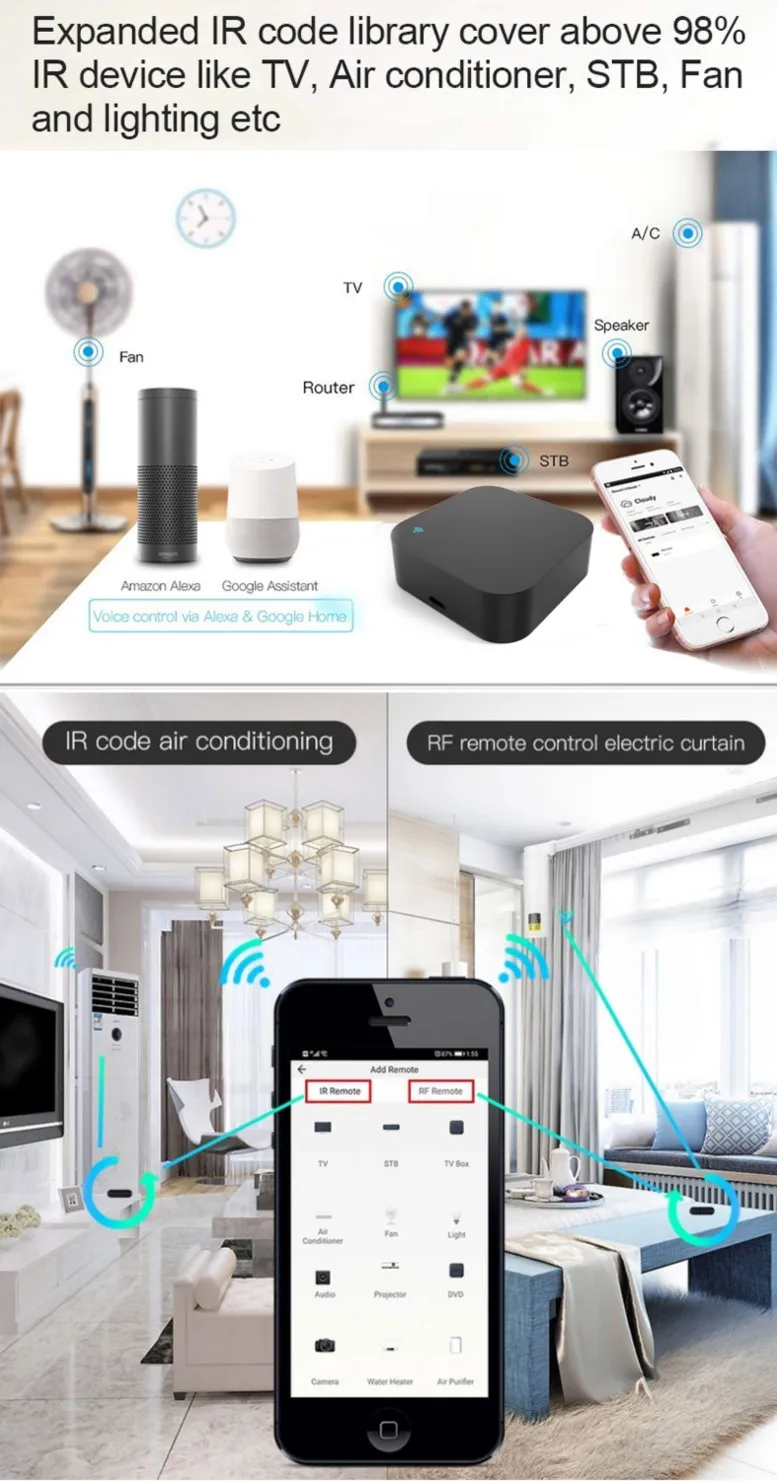 Smart IOT 2.4G Wifi Radio Frequency IR RF Remote Control