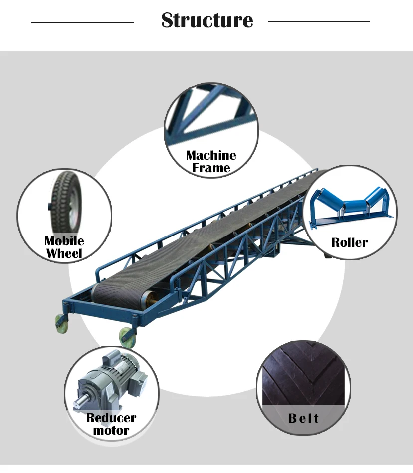 High Angle Belt High Angle Belt Conveyor Folding Belt Conveyor - Buy ...